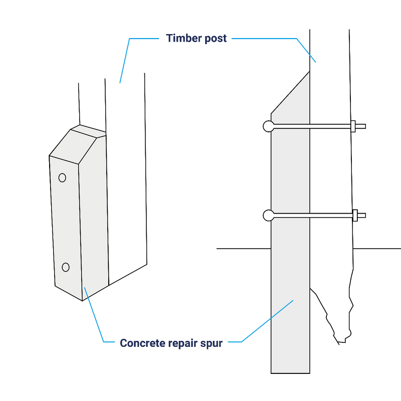 1.2m (4ft) Concrete Support Post / Spur / Godfather (LOCAL PICKUP / DE
